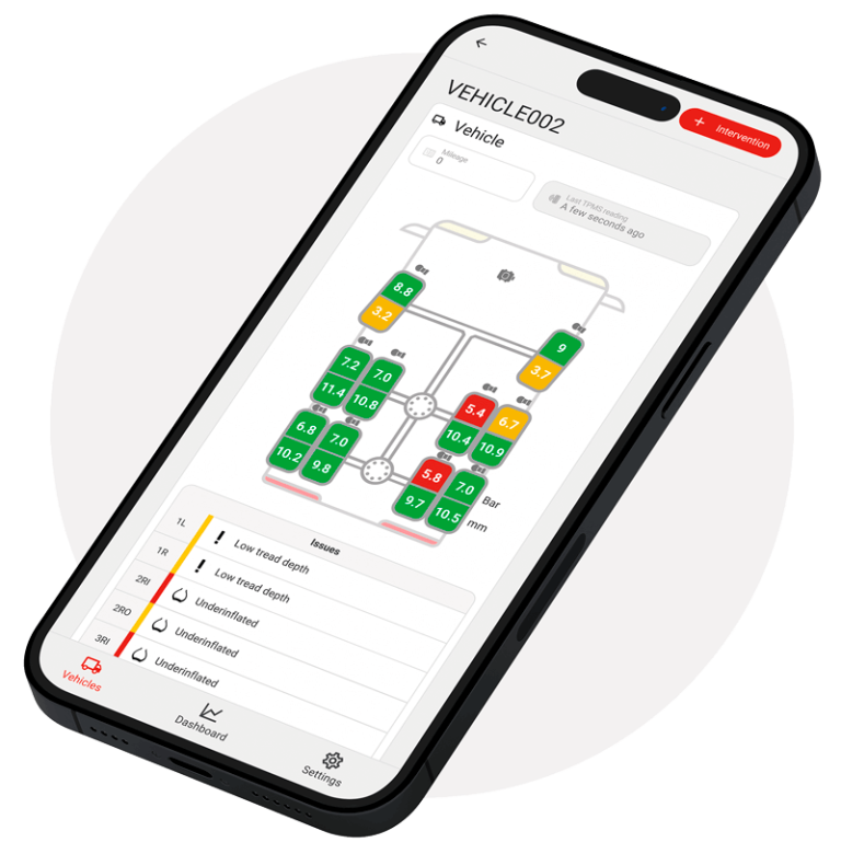 TPMS Sensors - TireCheck